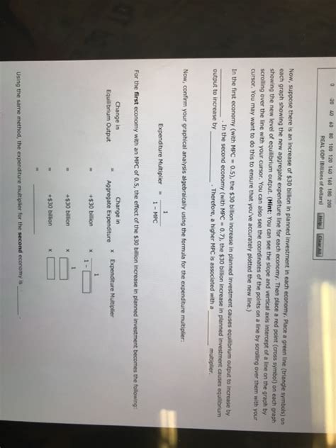 Solved 7 The Multiplier And The Mpc Consider Two Closed