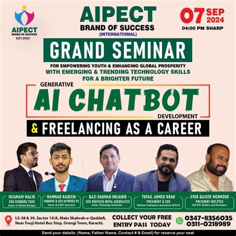 Ayan Imran On Linkedin Aipect Sadiajabeen Ai Chatbot Kamranraza