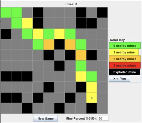 Solved In Java Create A Game In Which The Player Attempts Chegg