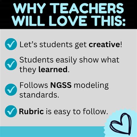 Scientific Modeling Waves Interacting Physical Science By Purescience