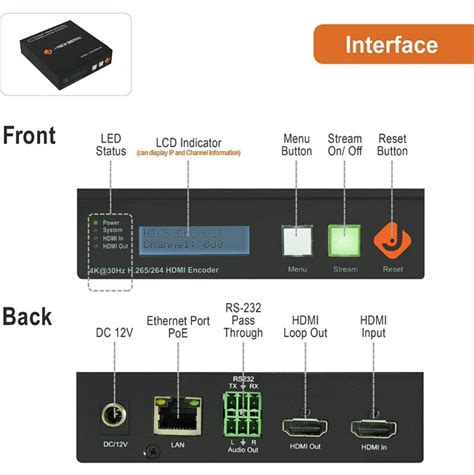 Hdmi Live Encoder