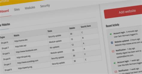 Angularjs Routing Css And Title Tags By Sam Hermans Medium