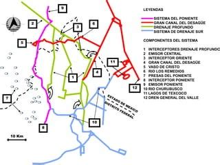 Drenaje Profundo De La Ciudad De Mexico Ppt