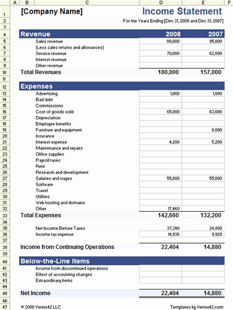 Basic Income Statement Template Beautiful In E Statement Template For