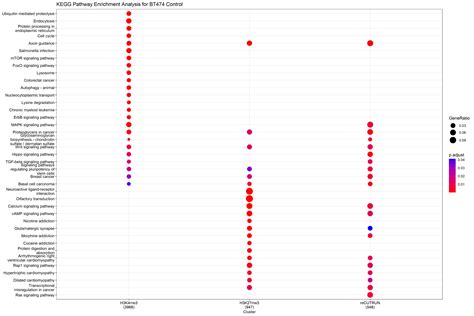 Scaling To Remove Whitespace Not Working · Issue 521 · Yulab Smu