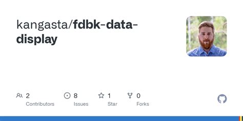 GitHub Kangasta Fdbk Data Display