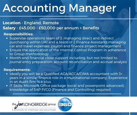 Thejmlongbridgegroup Accountingmanager Remotejobs The Jm
