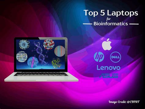 Bioinformatics Genomics Drugdiscovery Moleculardynamics Research