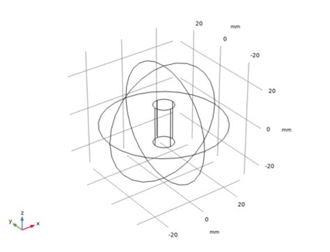 Acoustic Structure Interaction