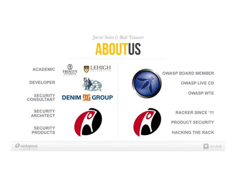 Barbican 10 Open Source Key Management For Openstack Ppt