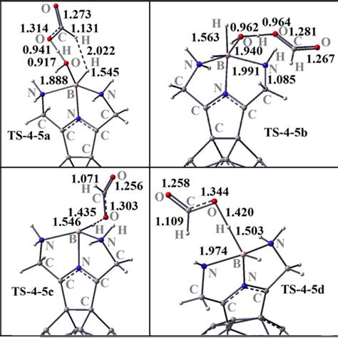 Optimized Structures Of The Transition States Together With Some
