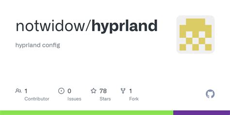 Github Notwidowhyprland Hyprland Config