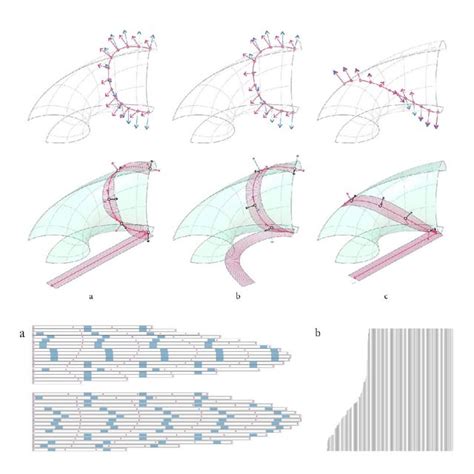 Geodesic Gridshell Rrhinograsshopper