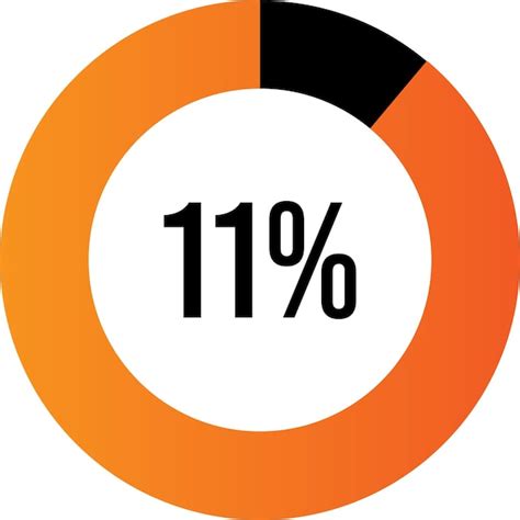 premium vector circle percentage 11 diagram ready to use for web