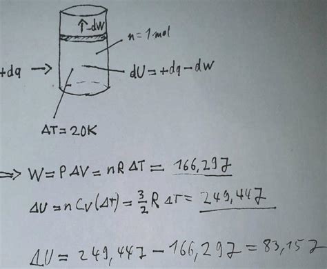 Isothermal Process