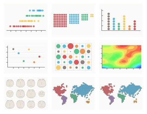 Severino Ribecca On Linkedin Dataviz Datavisualization Dataanalysis