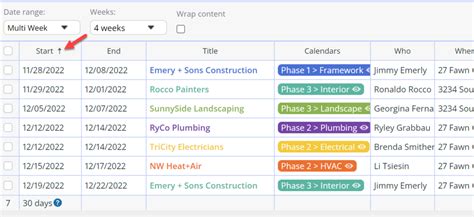 Do More With Customized Date Sorting And Table View Teamup Blog