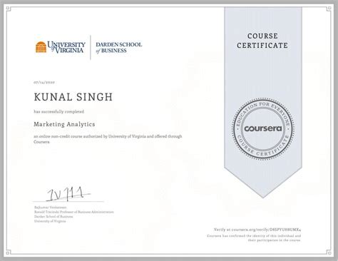 Marketingexperiments Customerlifetimevalue Regressionanalysis