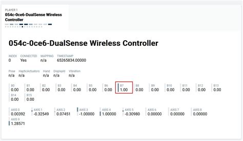 R2 Button Continuesly Active R Extremerate