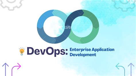 Devops Role Of Devops In Enterprise Application Development