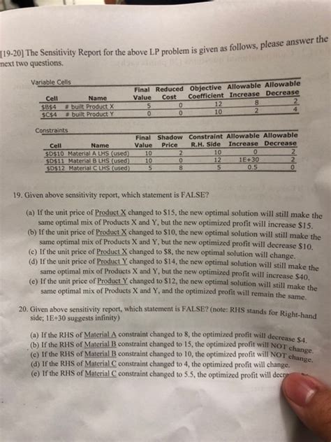 solved 19 20] the sensitivity report for the above lp