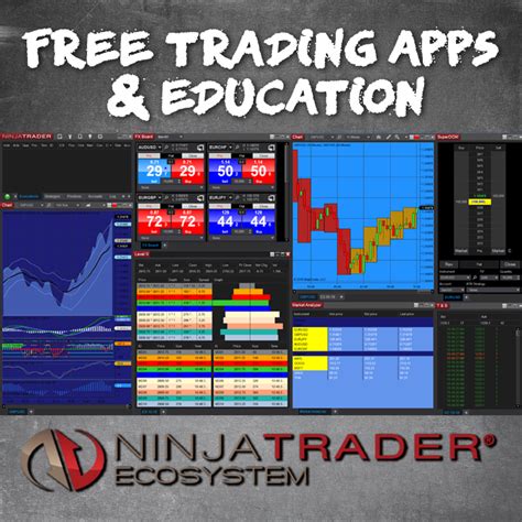 Ninjatrader Ecosystem Free Trading Indicators Add Ons Education