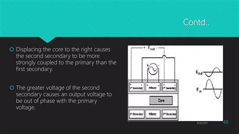 Resistive Transducers And Strain Gauge Pptx