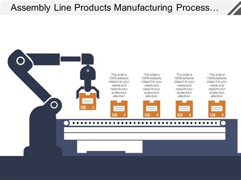 Assembly Line Products Manufacturing Process Boxes Graphics