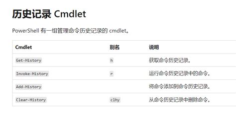 powershell 如何 查看history？ powershell history csdn博客