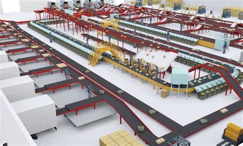 Automatic Sorting System Market Opportunities For Higher Growth