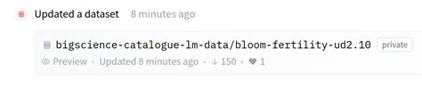 activity view shows likes for private datasets · issue 1017