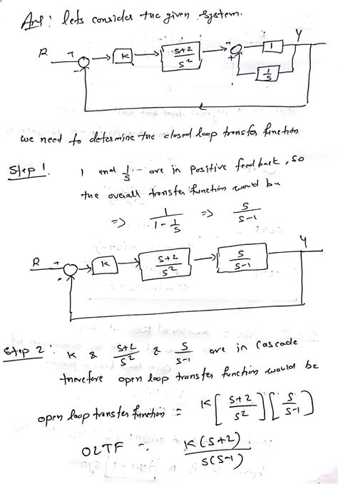 [solved] determine the close loop transfer function of the system