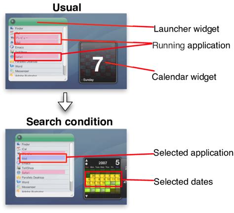 Metadata Expressed By Widget Download Scientific Diagram