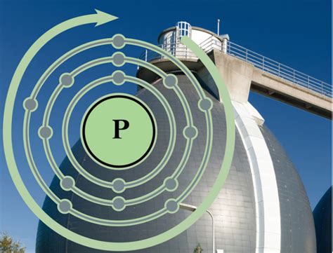 Phosphate Fertilizer Production Lane Chemical Industry Machinery