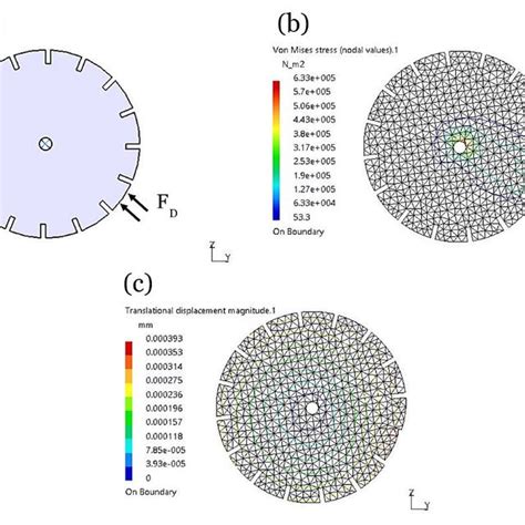 Vibration Modes Resulted From The Dynamic Frequency Analysis On Catia