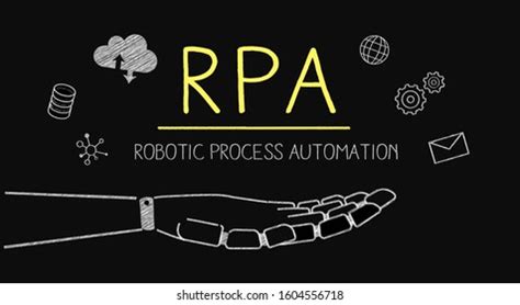 Rpa Careers Automation Images Stock Photos D Objects Vectors Shutterstock