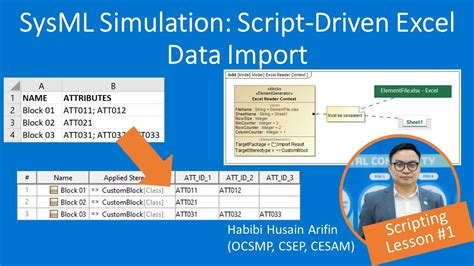 Sysml Simulation Script‑driven Excel Data Import Youtube
