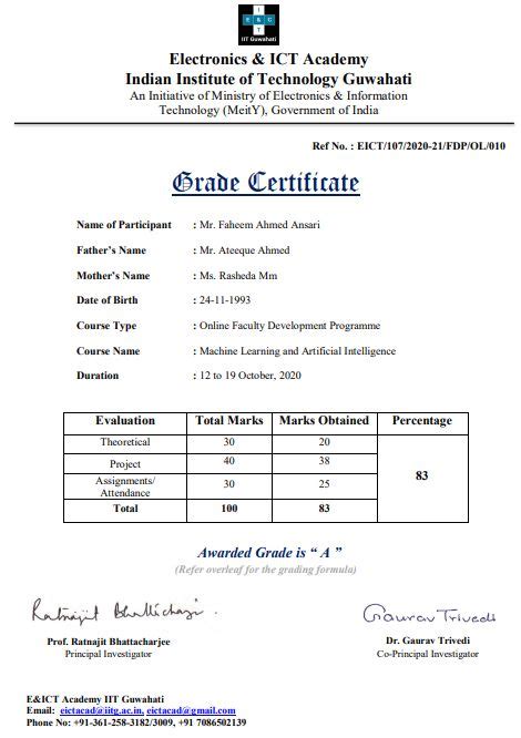 Faheem Ansari On Linkedin Alhamdulillah Completed Fdp In Machine