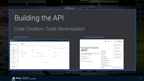 Automating The Api Product Lifecycle Ppt
