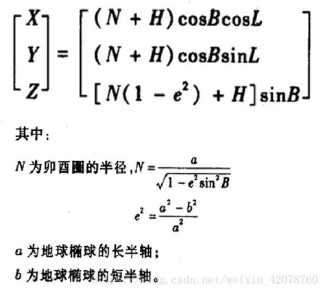 Gis中的坐标系及转换china 2000 Transverse Mercator Csdn博客 Gis中的坐标系及转换china 2000 Transverse Mercator Csdn博客