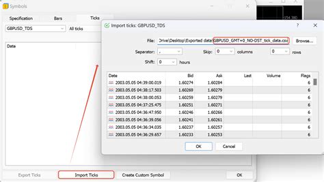How To Backtest In Mt5 With 100 History Quality Support