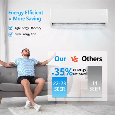 Rovsun 12 000 Btu Mini Split Air Conditioner With Heat 230v Wifi 24