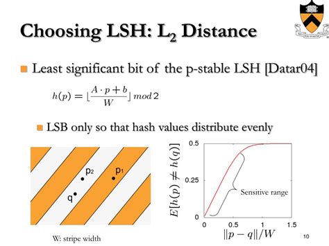 ppt efficiently matching sets of features with random histograms