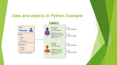 Object Oriented Programming In Pythonpptx