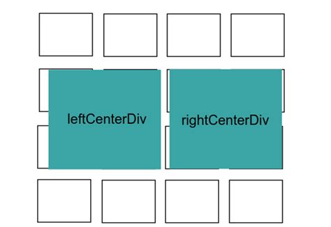 Html How To Center 2 Absolute Divs Stack Overflow