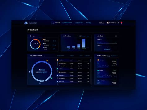 Ai Powered Crypto Trading Bot Ui Ux Dashboard Web App Platform By Extej
