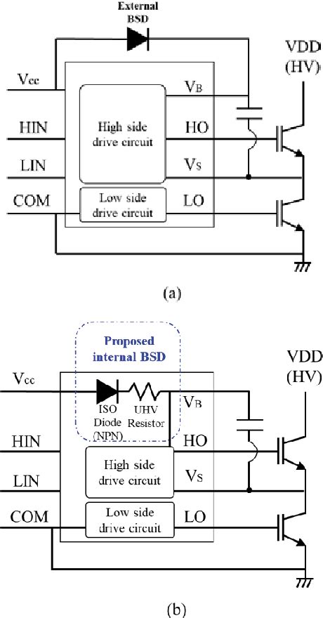 Figure 1 From A 900v Hvic Process With New Structure Of Internal Bootstrap Diode Semantic Scholar