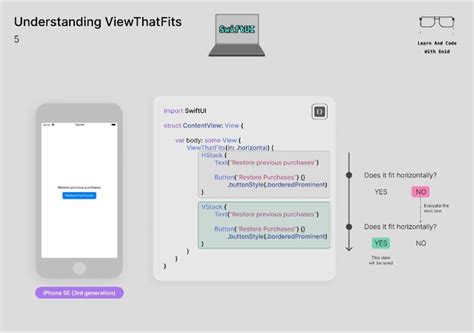 learn and code with enid on linkedin explaining viewthatfits visually💡