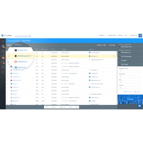 10 Best Similartech Alternatives Reviews Features Pros And Cons Alternative Me