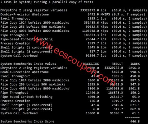 Hostvds香港vps测评:10gbps大带宽非直连优化线路 趣云笔记 Hostvds香港vps测评:10gbps大带宽非直连优化线路 趣云笔记